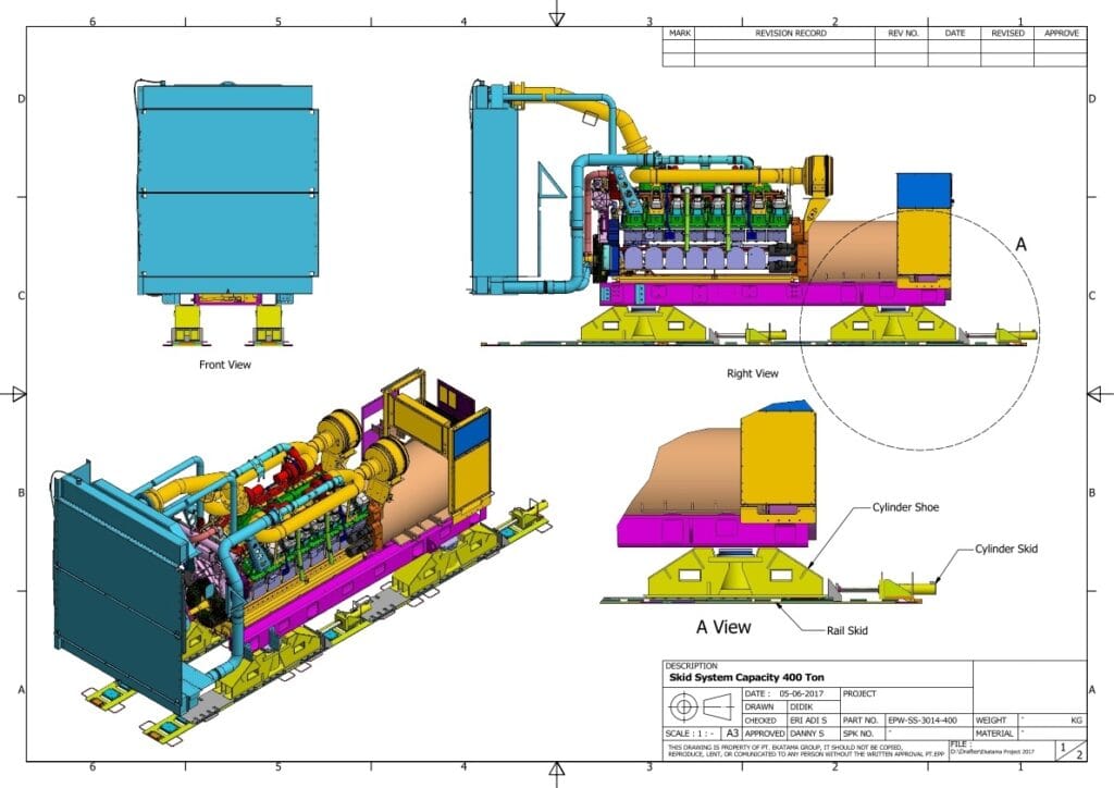 Heavy Cargo Sliding System - ALVINBURHANI.NET