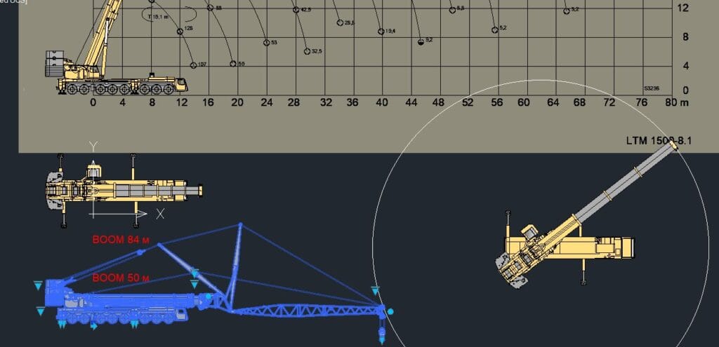 Mobile Crane 500T Dynamic Block - ALVINBURHANI.NET