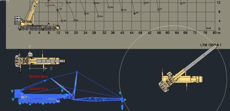 Mobile Crane 500T Dynamic Block - ALVINBURHANI.NET